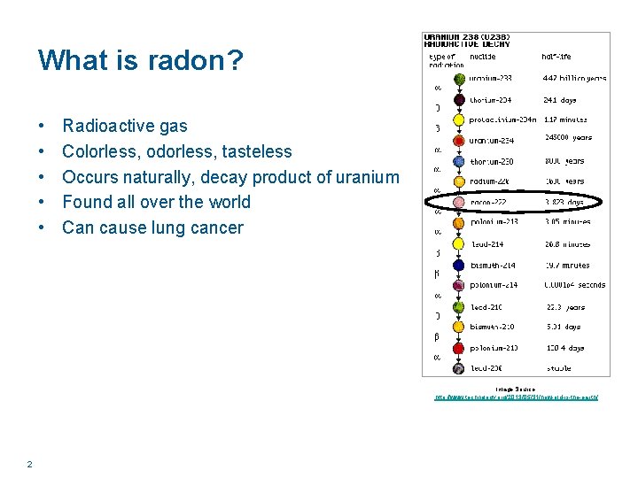 Radon Basics Testing in Your School Presenter Name
