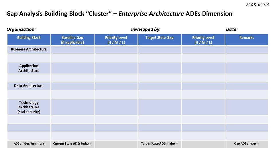 V 1 0 Dec 2019 Gap Analysis Building
