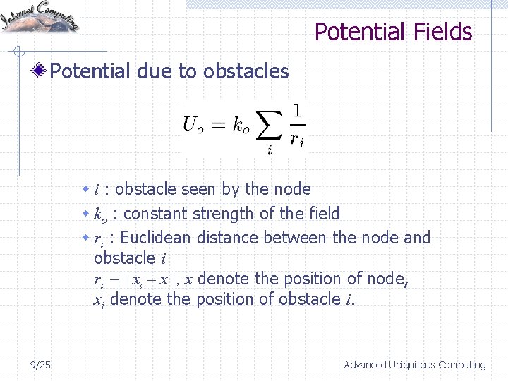 Mobile Sensor Network Deployment Using Potential Fields A