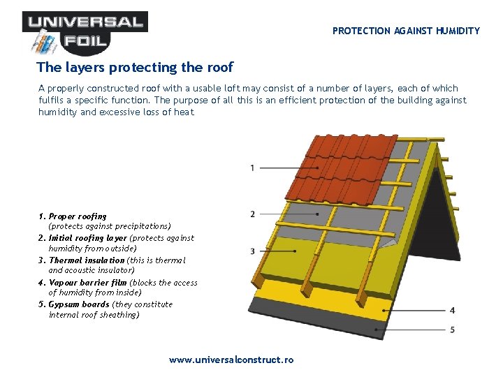SLANTING ROOFS www universalconstruct ro SLANTING ROOFS GENERAL