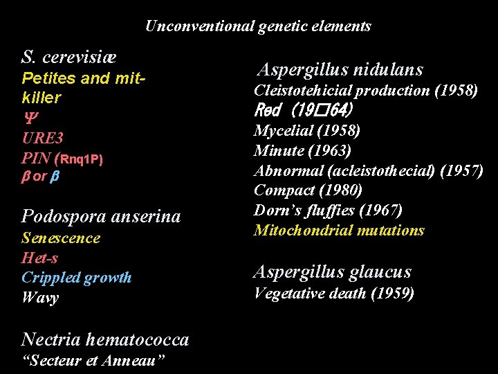 What is epigenetics Mendelian and non mendelian epigenetics
