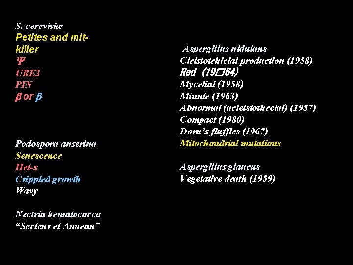 What is epigenetics Mendelian and non mendelian epigenetics