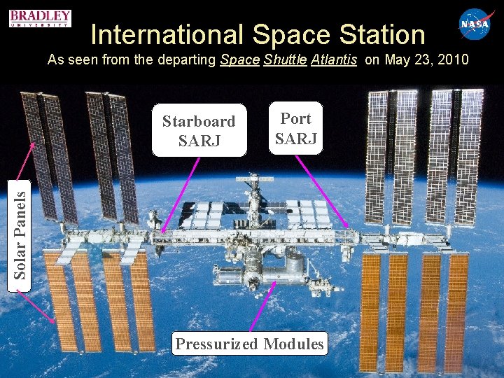 International Space Station SARJ Race Ring Damage Simulation