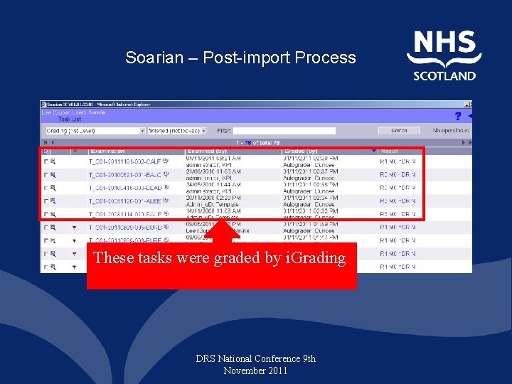 Automated Grading and a reference for the rest