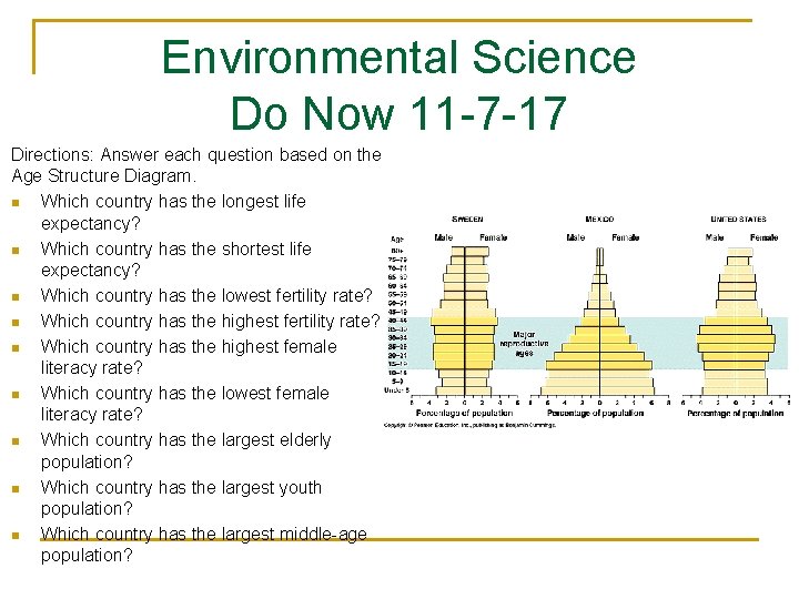Environmental Science Do Now 11 7 17 Directions