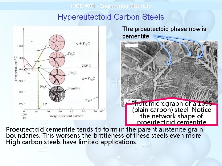 INGE 4001 Engineering Materials Hypoeutectoid Carbon Steels Another
