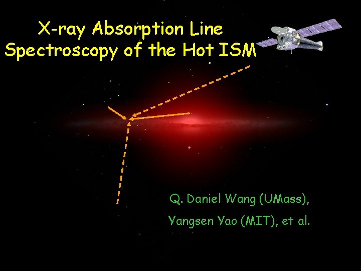 Xray Absorption Line Spectroscopy of the Hot ISM