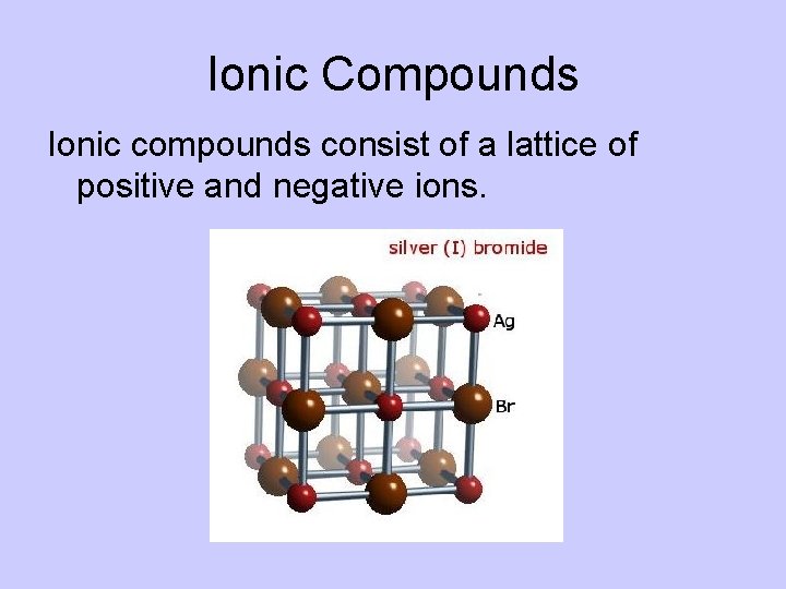 Chemical Bonding Bellringer What types of elements form