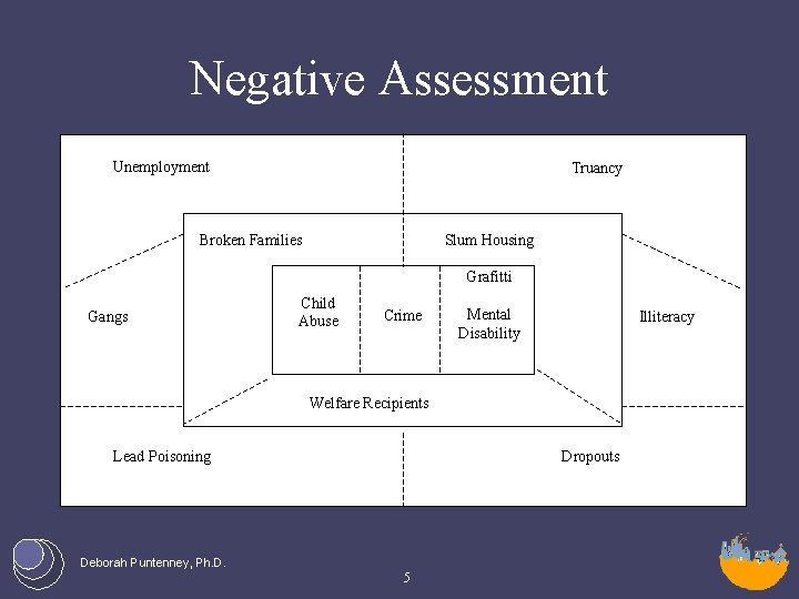 Working to Make Rochester Neighborhoods Healthy Places to