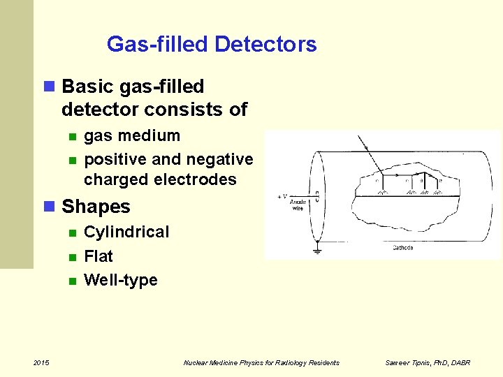 Nuclear Medicine Physics Radiation Detectors Jerry Allison Ph