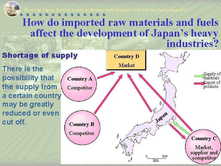 Unit 17 How can Japan develop heavy industries