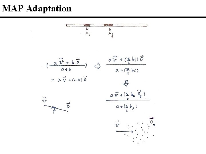 13 0 Speaker Variabilities Adaption and Recognition References