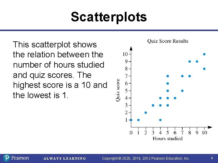 10 3 Displaying Data Part II Students will