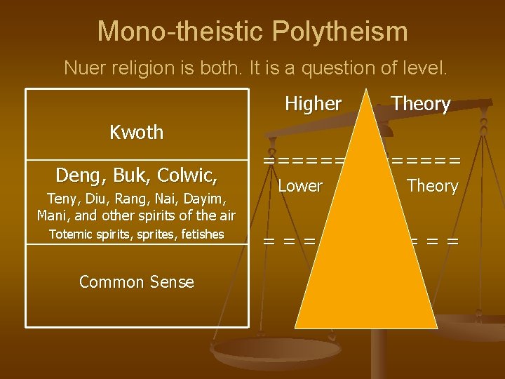 A Comparison of Thought Traditional Beliefs Western Science