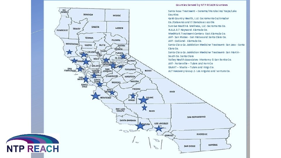 Learning Collaborative Resource Expansion Access Collaboration for Health