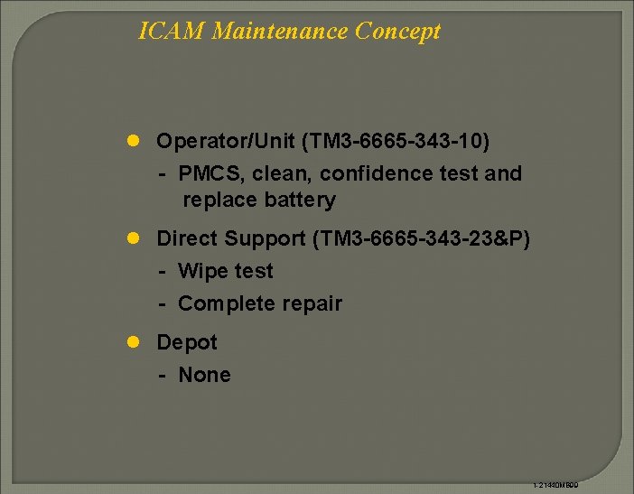 Improved Chemical Agent Monitor ICAM SOLDIER and BIOLOGICAL