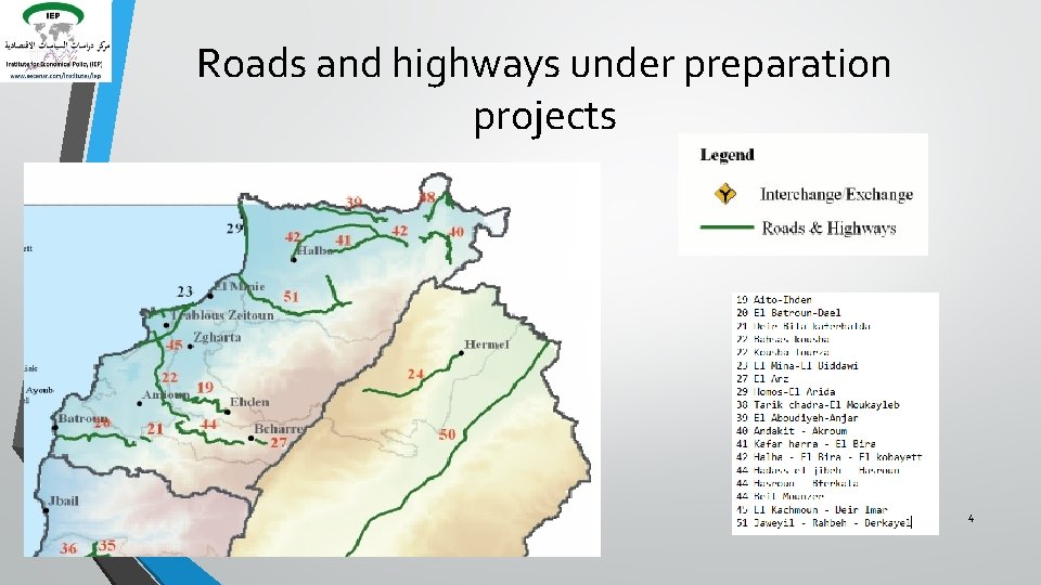 North Lebanon Roads network and public transport Presented