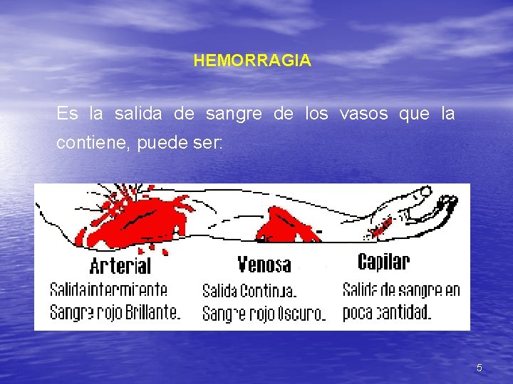 TEMA 3 HERIDAS Y HEMORRAGIAS 1 OBJETIVOS Al