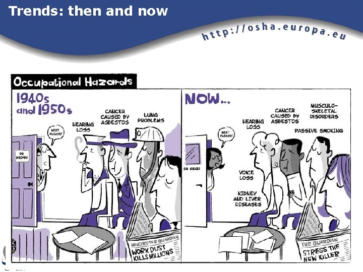 The OSH situation in the EU An overview