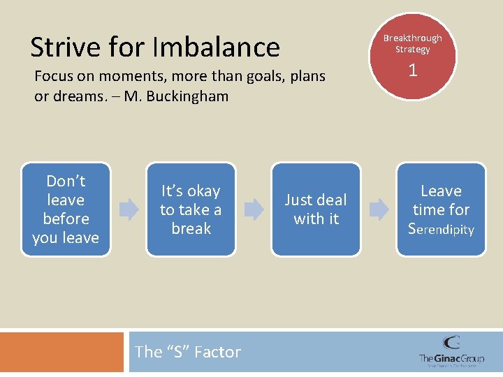 The S Factor 9 Breakthrough Strategies of Super