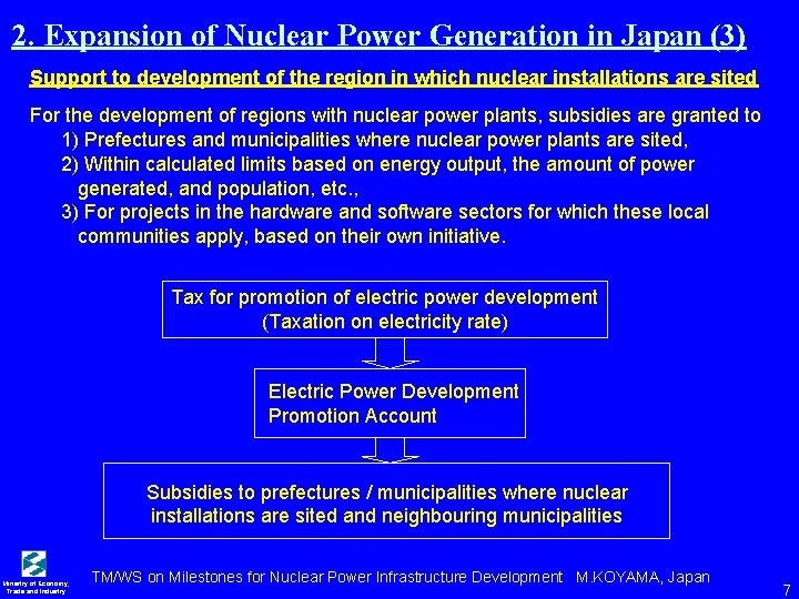Experience and Future Activities for Introduction of Nuclear