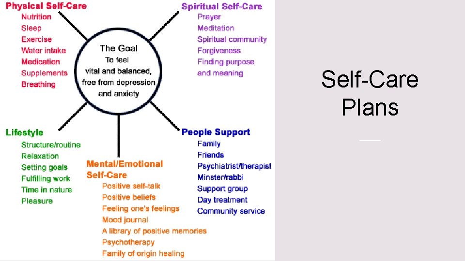 What is Burnout And how do we address