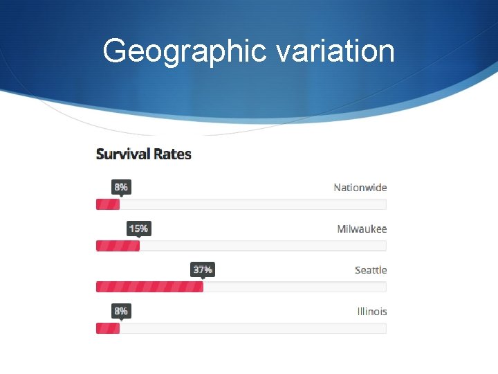 Hotspotting Mapping our way to healthier neighborhoods Marina
