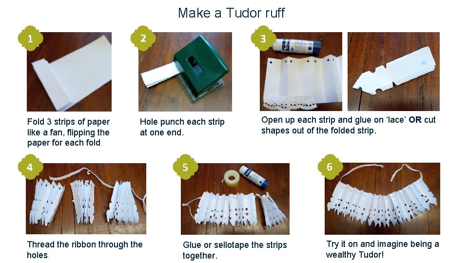 Background information for teachers The Tudors include famous