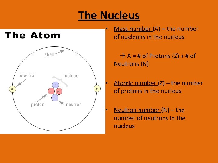 Nuclear Subatomic Physics Physics Chapter 25 Holt Nuclear