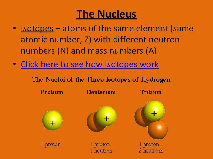 Nuclear Subatomic Physics Physics Chapter 25 Holt Nuclear