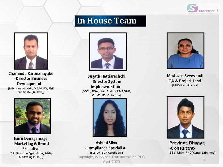 In House Team Chaminda Karunanayake Director Business Development