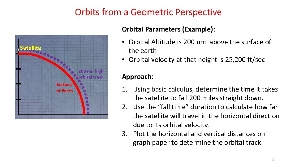 Orbits Geometric and Centripetal Force Perspectives Lab Rat