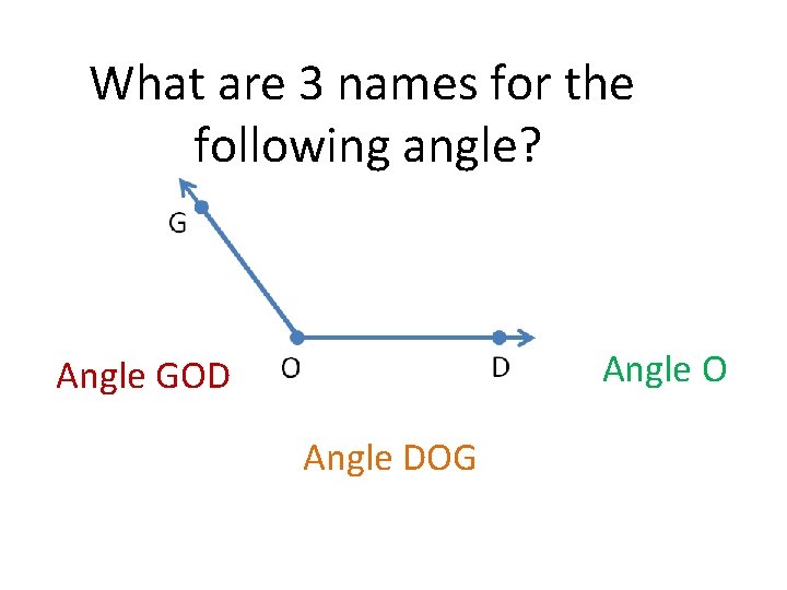 What are 3 names for the following angle