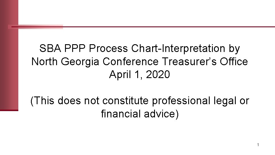 SBA PPP Process ChartInterpretation by North Georgia Conference