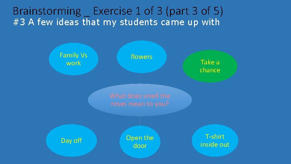 Narrative Writing 4 Brainstorming Family Vs work flowers