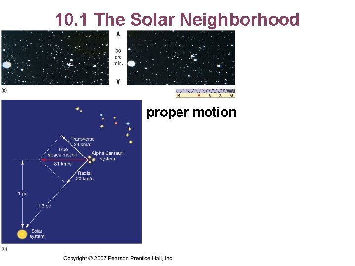 10 1 The Solar Neighborhood look at apparent