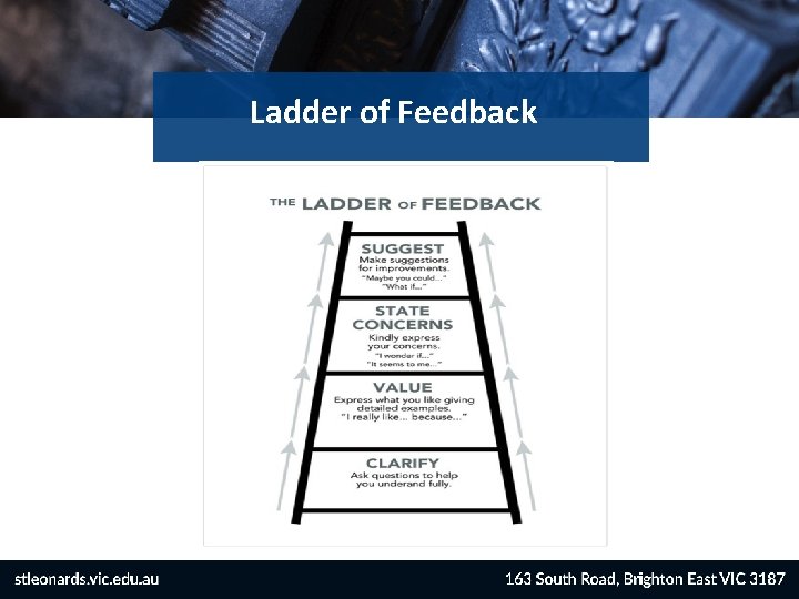 Teaching and Learning Forum 2 Academic February 2018