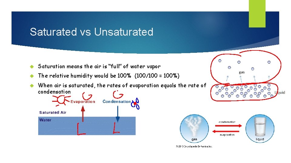 Elements of Weather Notes UNIT 4 What is