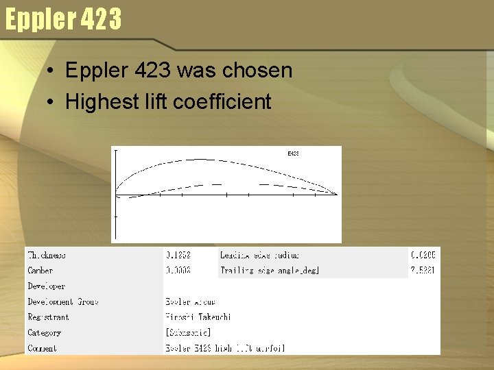 December 14 2007 SAE Heavy Lift Cargo Plane