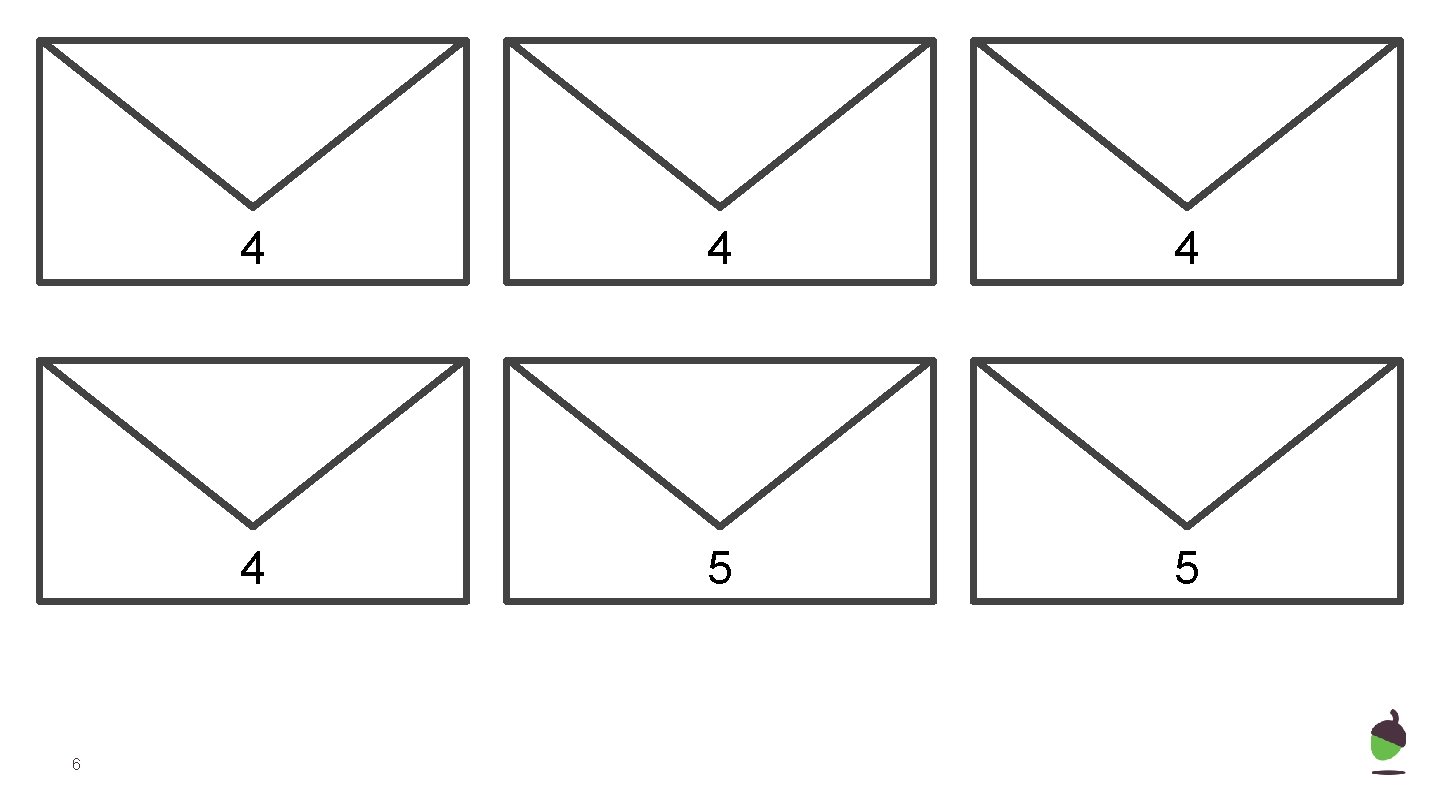 Numeracy Number Applying Learning Counting and Comparing Groups
