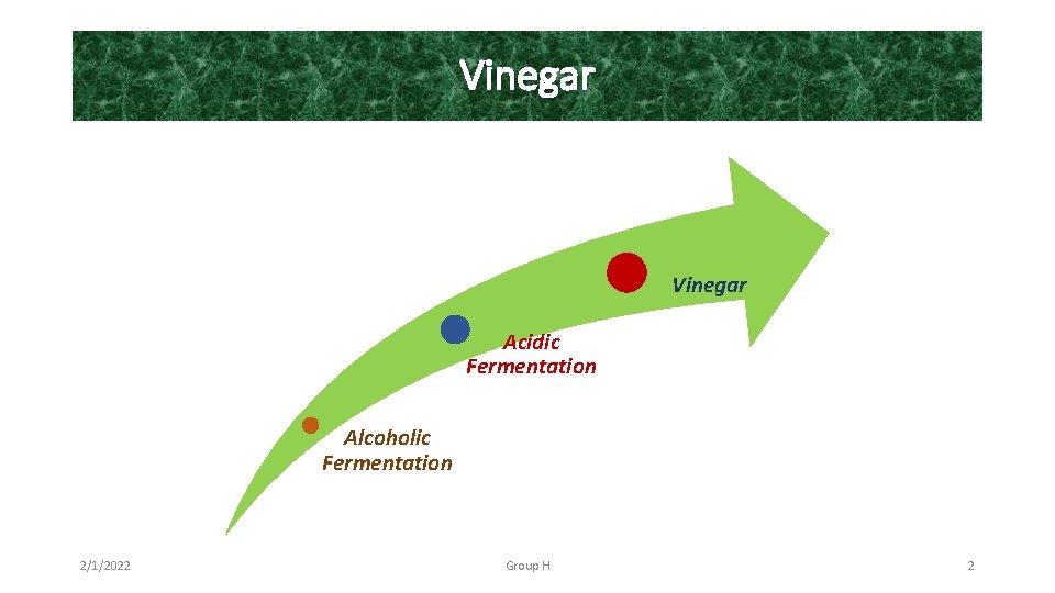 Food Biotechnology Fermentations in Food Industry Soya Sauce