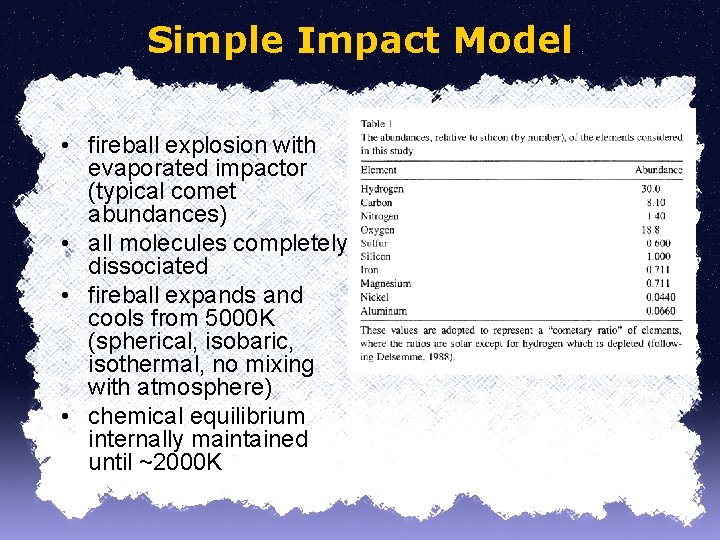 Formation of Methane in Comet Impacts and the
