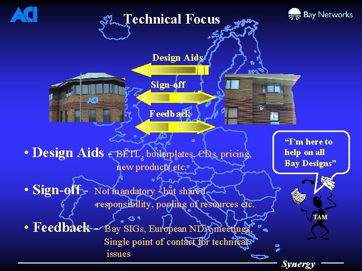 John Clark Bay Networks PreSales TAM Synergy Definitions