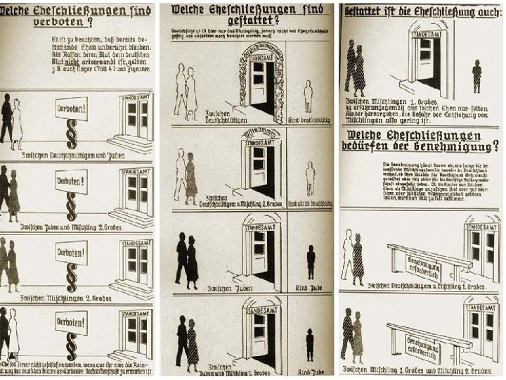 WWII Nazi Germany Aftermath of WWI German cities