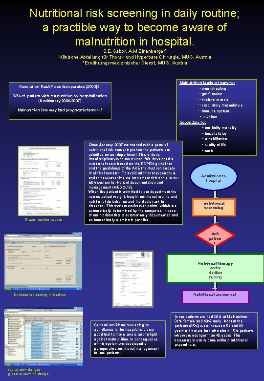 Nutritional risk screening in daily routine a practible