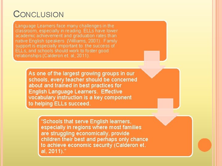 ENGLISH LANGUAGE LEARNERS Diverse Learners Spotlight Presentation ...
