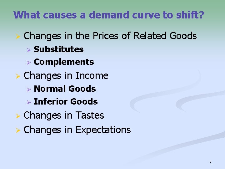 Macroeconomics CHAPTER 3 Supply and Demand Review Slides