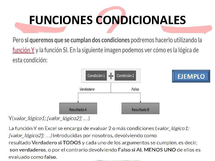 FUNCIONES CONDICIONALES PERIODO 2 CLASE 1 GRADO NOVENO