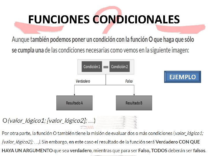 FUNCIONES CONDICIONALES PERIODO 2 CLASE 1 GRADO NOVENO
