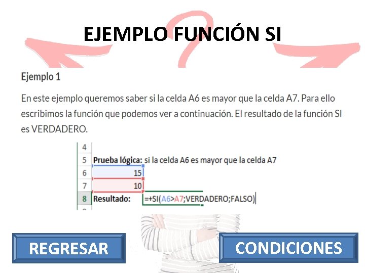 FUNCIONES CONDICIONALES PERIODO 2 CLASE 1 GRADO NOVENO